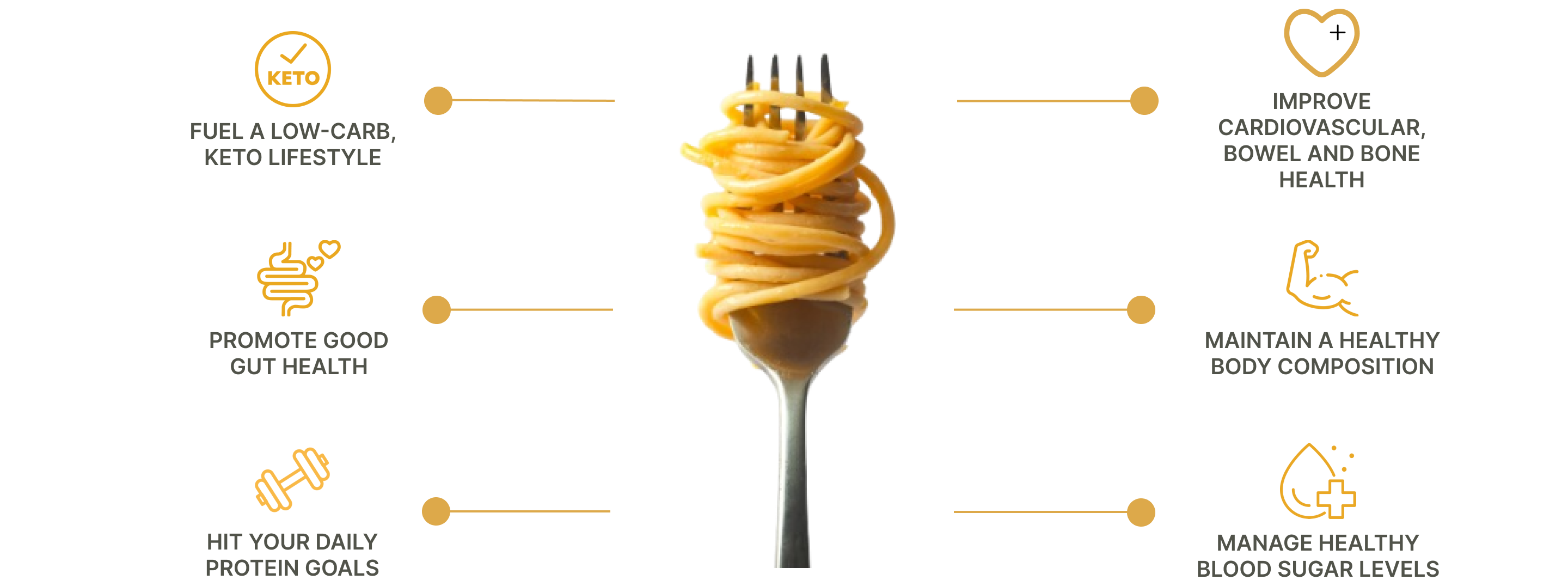 Low Carb Spaghetti – Chef's Kiss