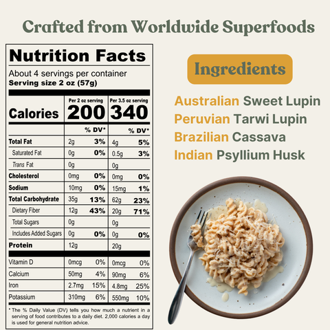 Classic Protein Rotini – Chef's Kiss