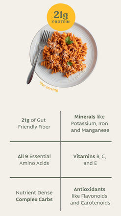Protein Rotini – Chef's Kiss