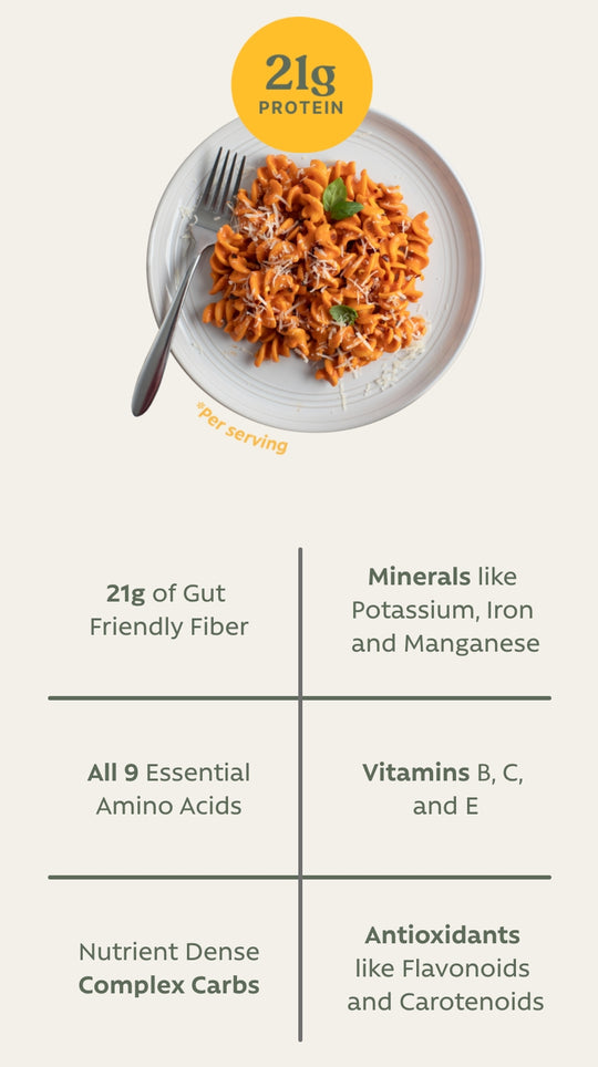 Classic Protein Rotini – Chef's Kiss