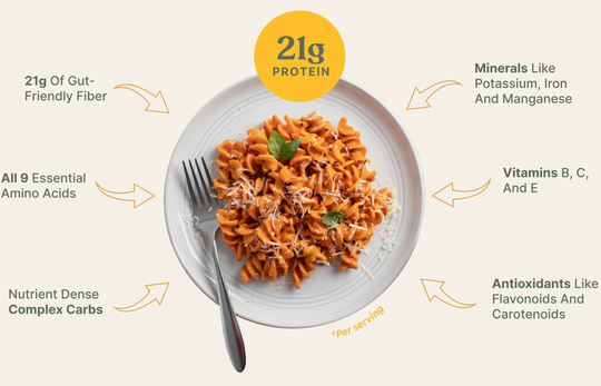 Classic Protein Rotini – Chef's Kiss
